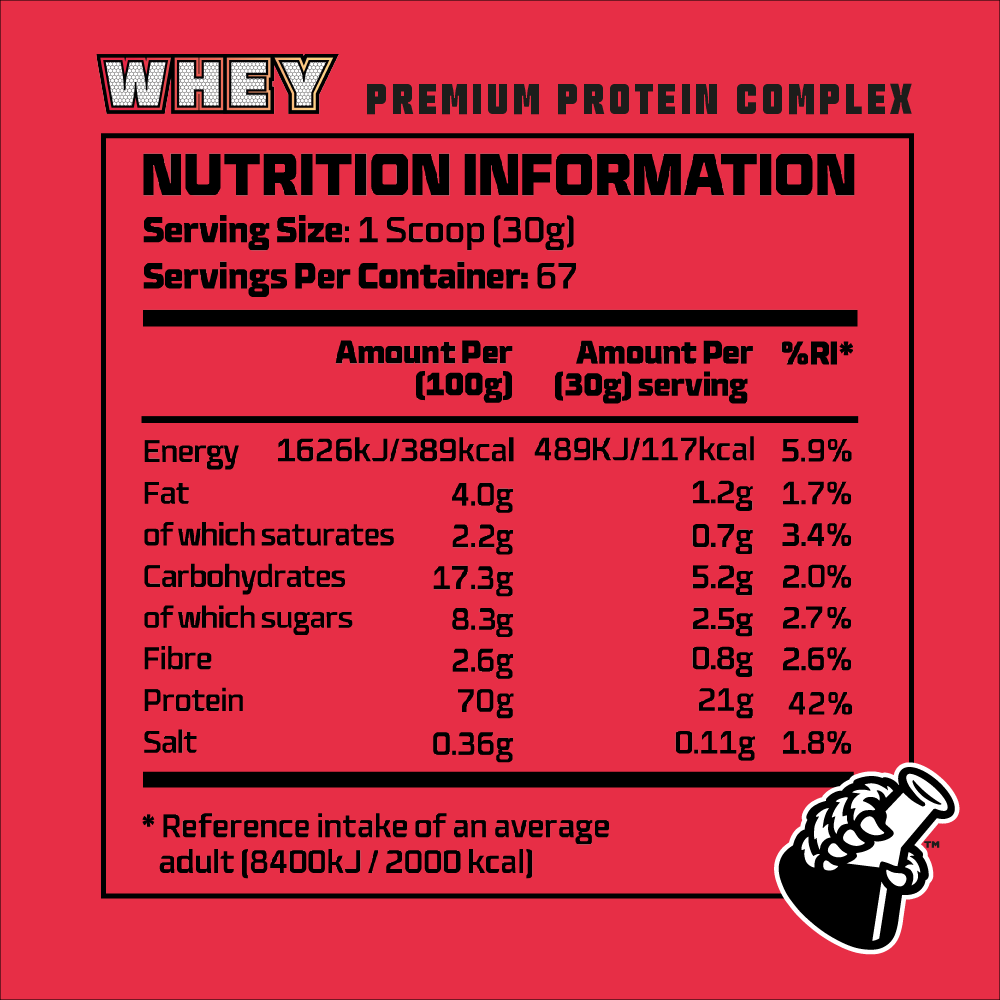 WHEY High Protein Shake Drink – Beast Pharm – BEAST™ Pharm