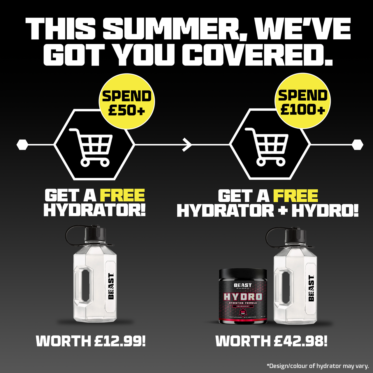 Premium Sports Nutrition Supplements – BEAST™ Pharm